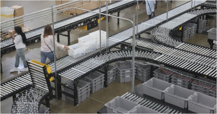 Taking the Conveyor Approach